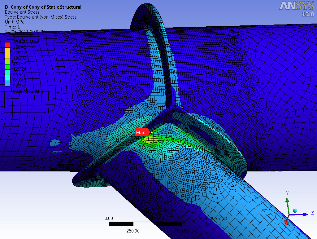 Determining SIF of Non-Standard Fitting – Stress and Integrity